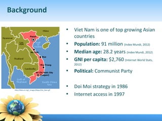 Mphan international project | PPT