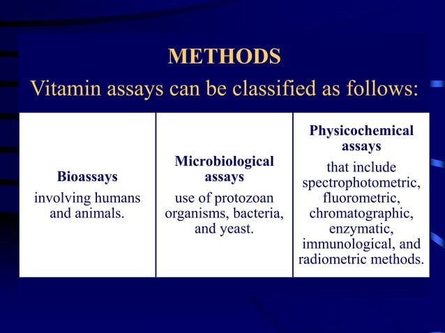 Vitamin analysis in foods | PPTX