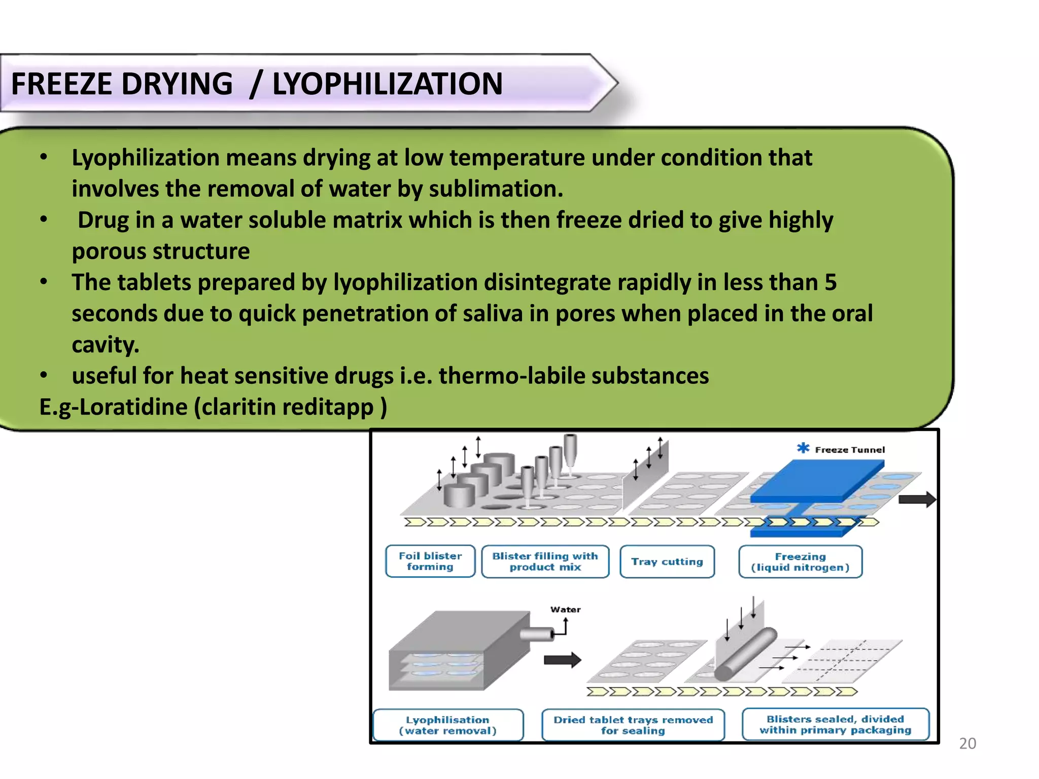 ORAL DISINTEGRATION / DISPERSIBLE TABLET | PPTX
