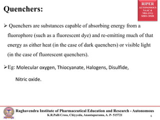 Quenching In Fluorimetry. | PPTX