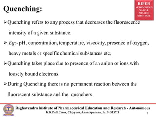 Quenching In Fluorimetry. | PPT