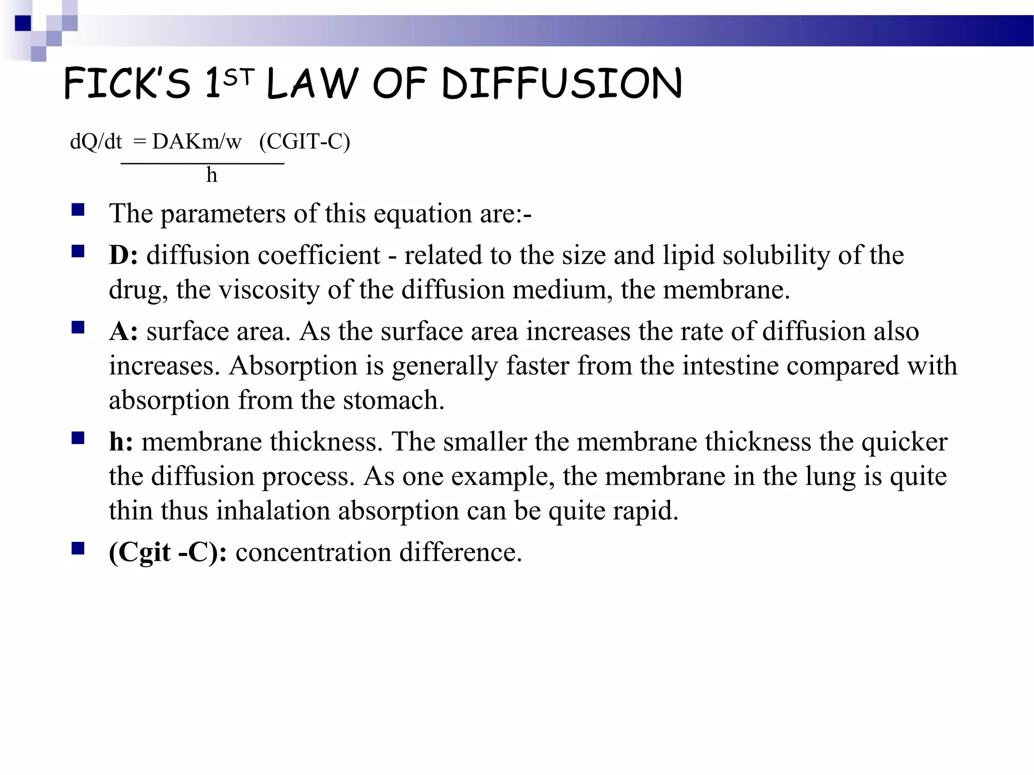 M pharm absorption | PPT