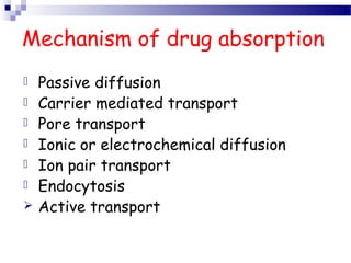 M pharm absorption | PPT