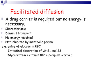 M pharm absorption | PPT