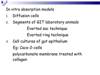 M pharm absorption | PPT