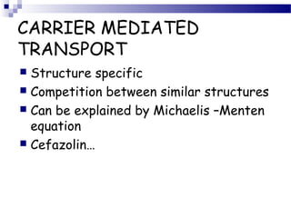 M pharm absorption | PPT