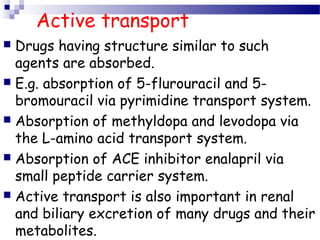 M pharm absorption | PPT