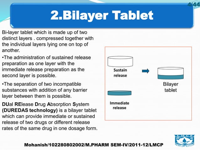 Formulation, Development and Evaluation of Uncoated Bi-layer Tablet of Anti-Hypertensive Agents ...