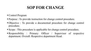 Mpharm pratik....pptx