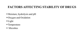 Mpharm pratik....pptx