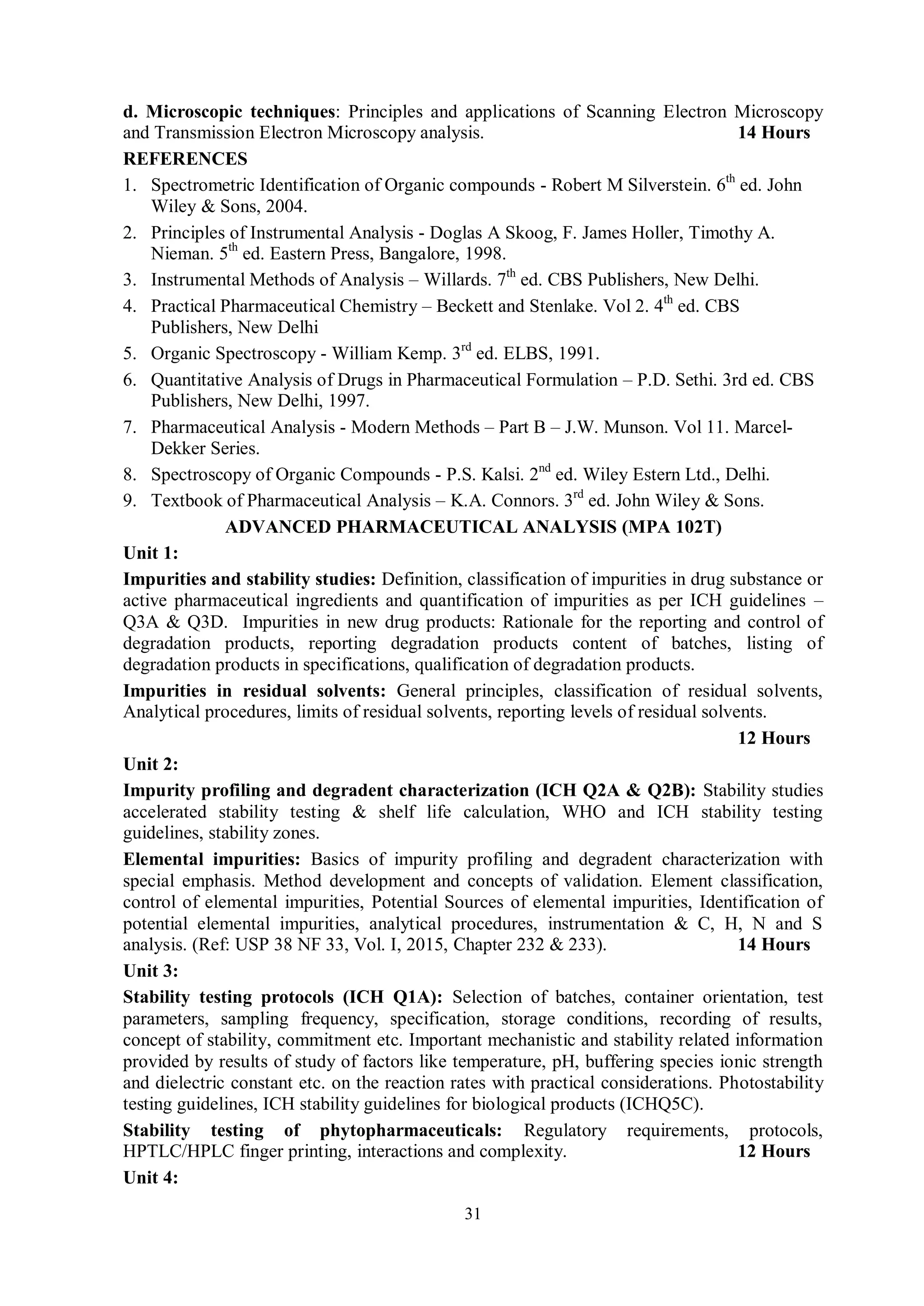 M Pharm Regulations 2020.pdf