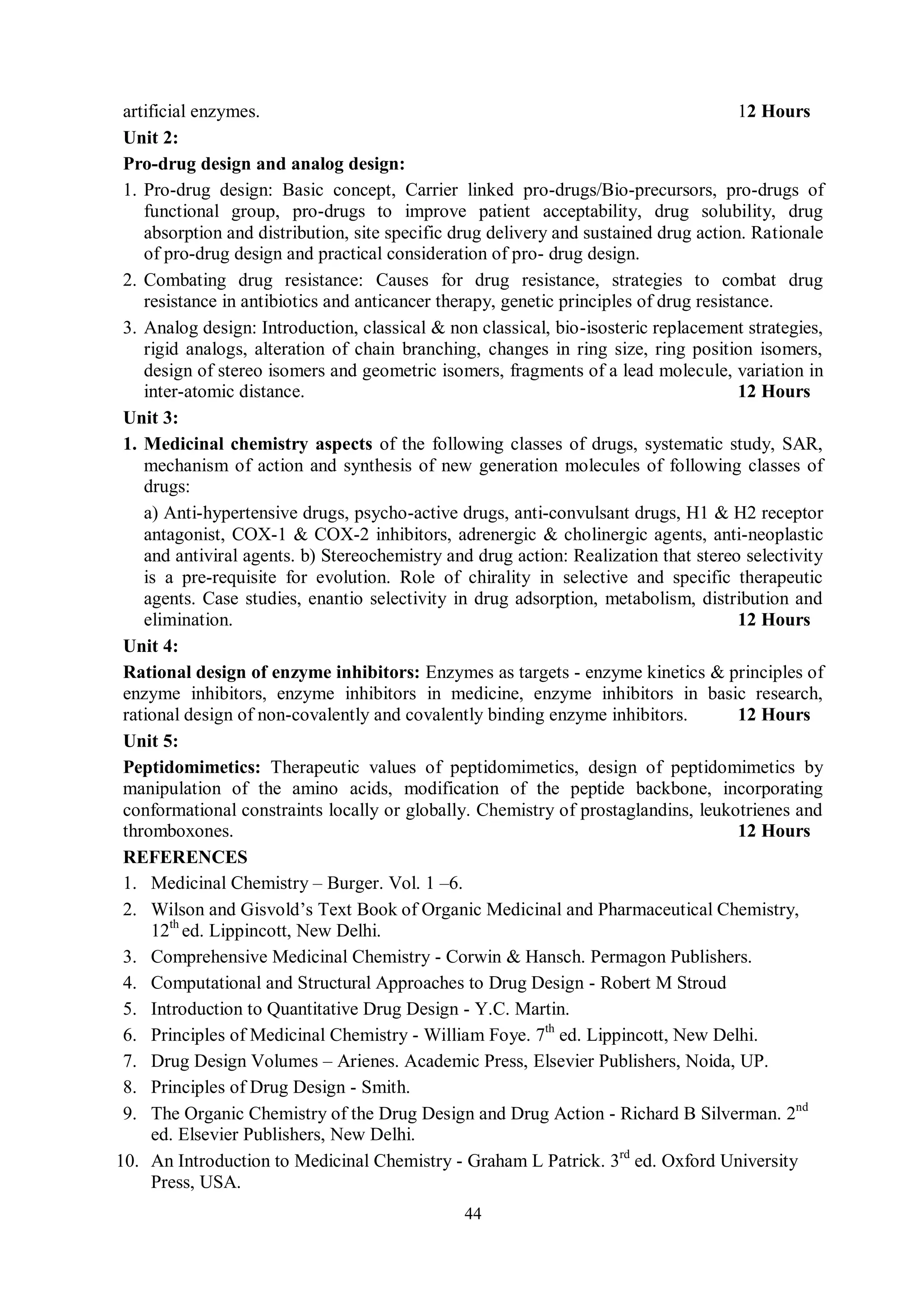 M Pharm Regulations 2020.pdf
