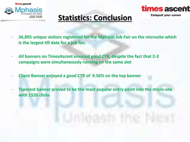 Mphasis bangalore march | PPTX