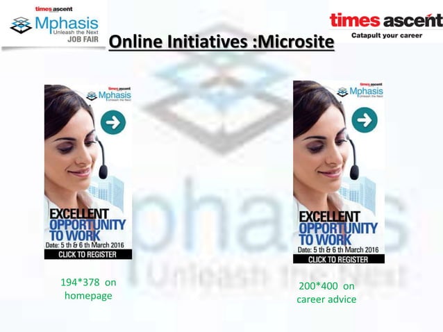 Mphasis bangalore march | PPTX