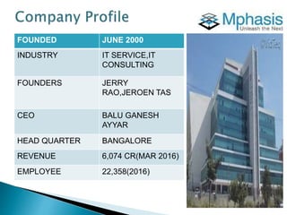 Mphasis Company | PPTX