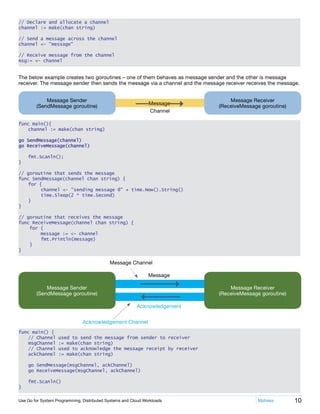 Mphasis Digital - Use Go (gloang) for system programming, distributed systems and cloud ...