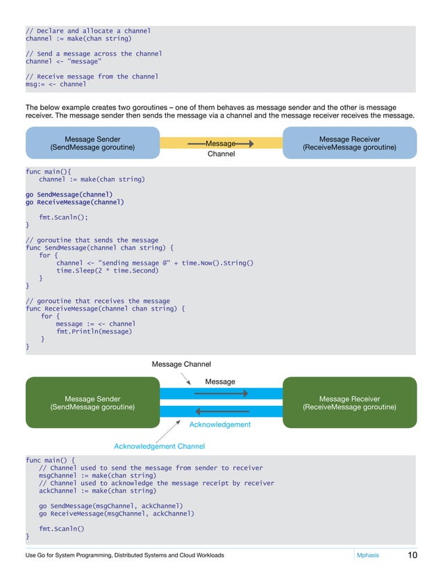 Mphasis Digital - Use Go (gloang) for system programming, distributed systems and cloud ...
