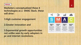 SMAC | PPT