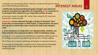 SMAC | PPT