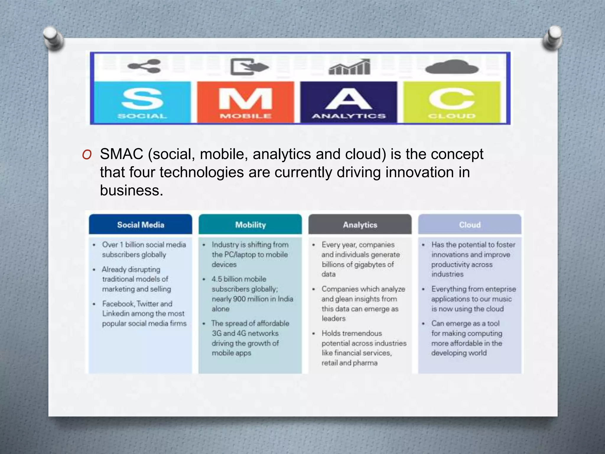 SMAC | PPT