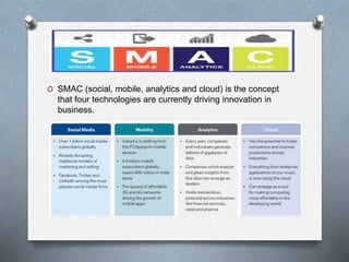 SMAC | PPT