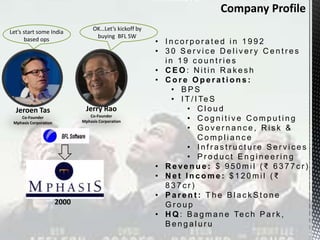 Strategic management @ Mphasis | PPT