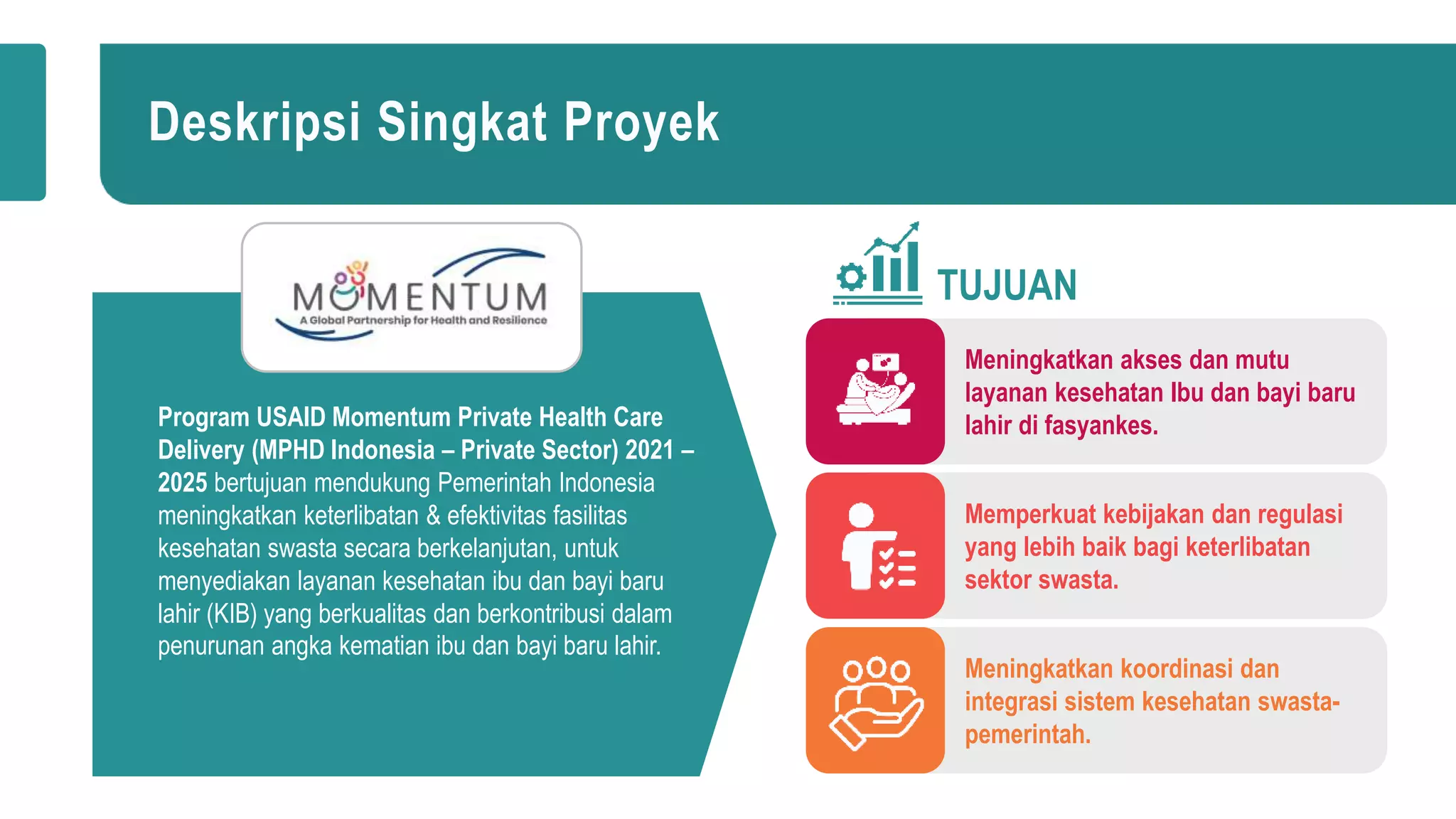 MPHD Prov Sul Sel 130922.pptx