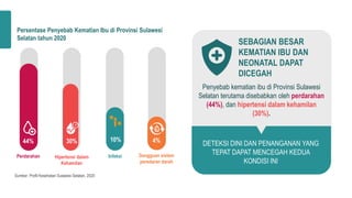 MPHD Prov Sul Sel 130922.pptx