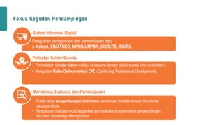 MPHD Prov Sul Sel 130922.pptx