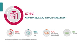 MPHD Prov Sul Sel 130922.pptx