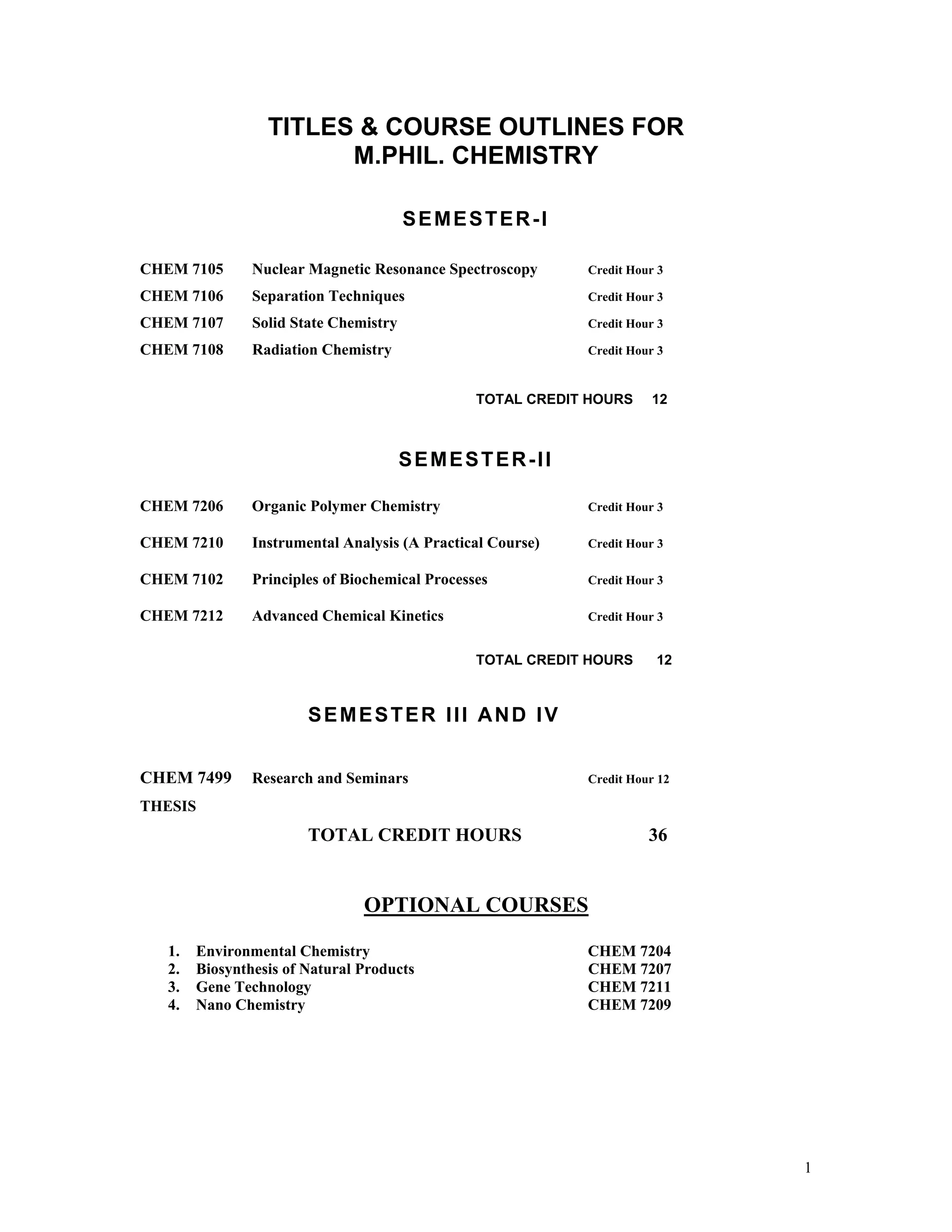 MPhilChemistrySyllabus (1).pdf