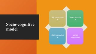CDA socio cognitive final defences slides | PPTX