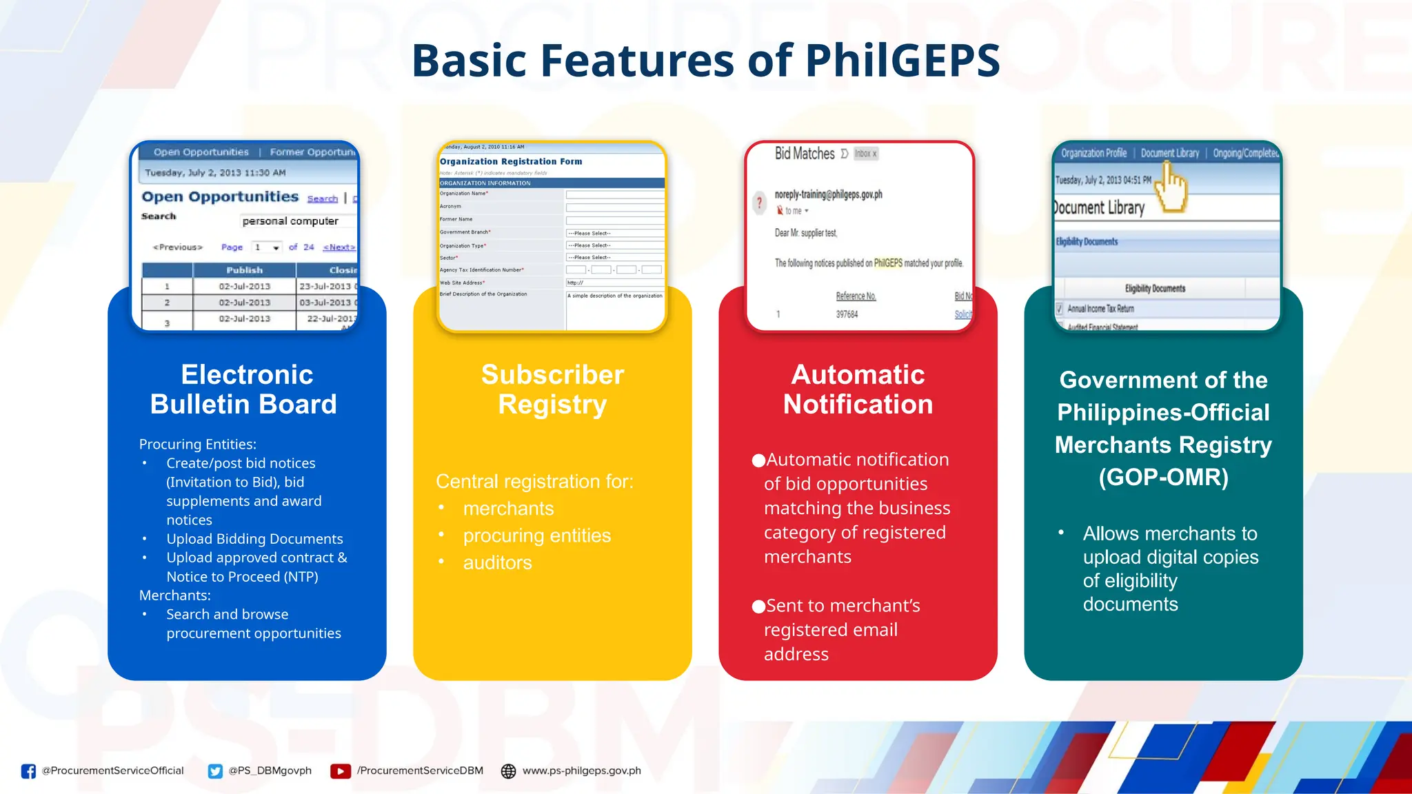 mPhilGEPSOverviewforGPPB-7November2024. (1).pptx
