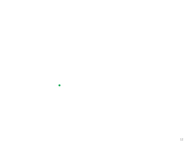 On the Convex Layers of a Planer Dynamic Set of Points [Short Version ...