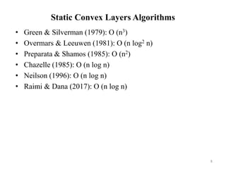 On the Convex Layers of a Planer Dynamic Set of Points [Short Version ...