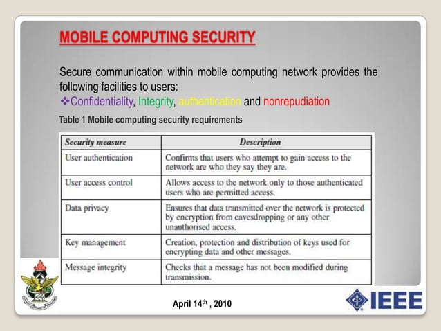 Mobile computing security | PPTX