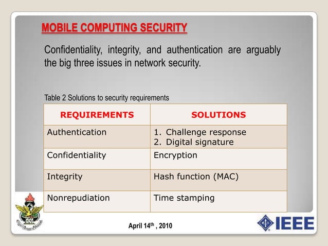 Mobile computing security | PPTX
