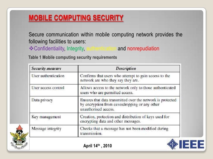 Mobile Computing Security