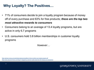 Loyalty Strategy & Management in Hospitality - Course 1 | PPTX