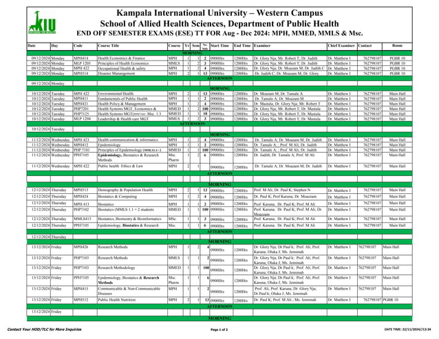 MPH, MMED,MMLS,MSc. ESE TT Aug-DEc 2024-4.pdf