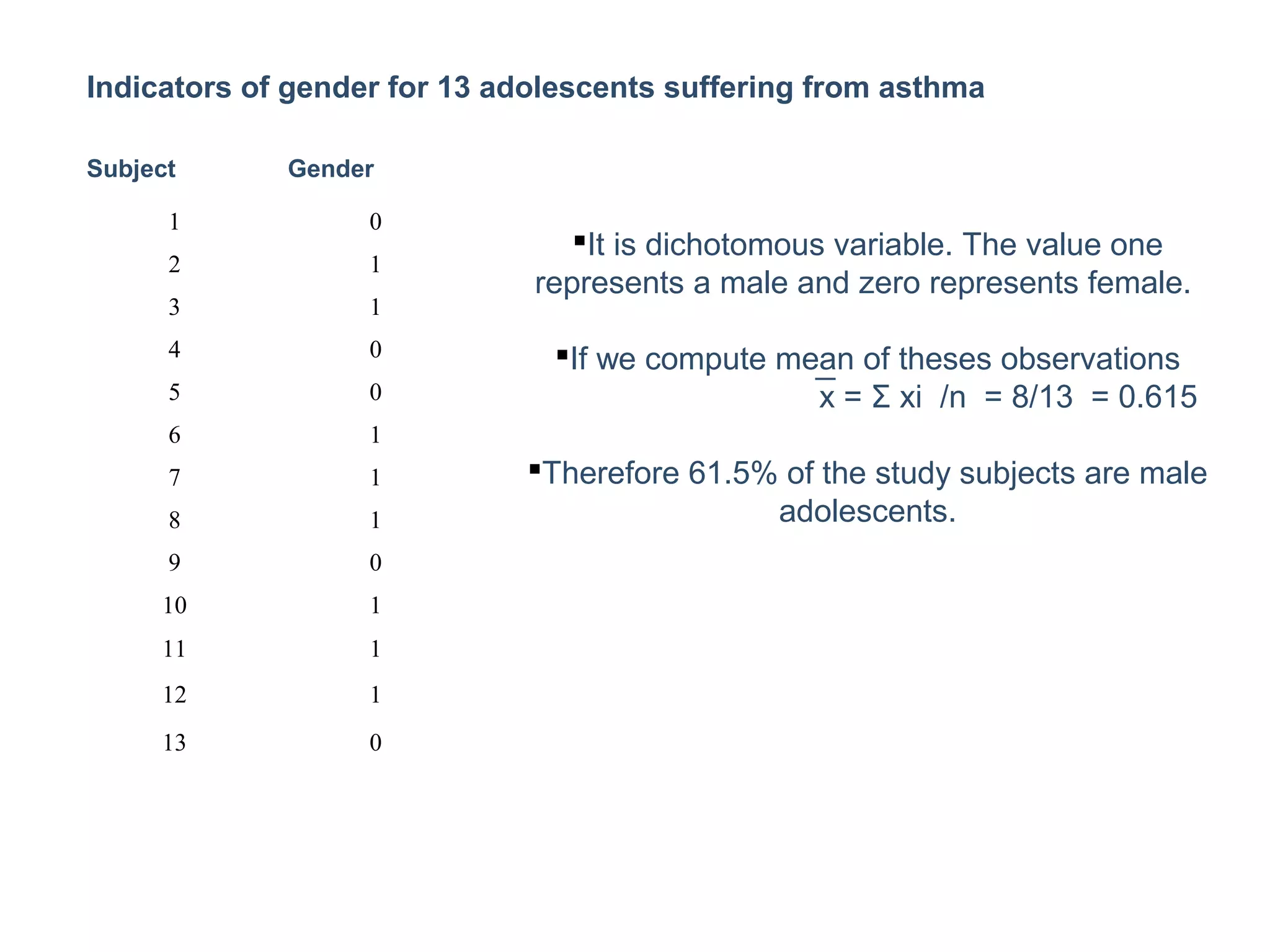 Measures Of Central Tendency And Dispersion Ppt