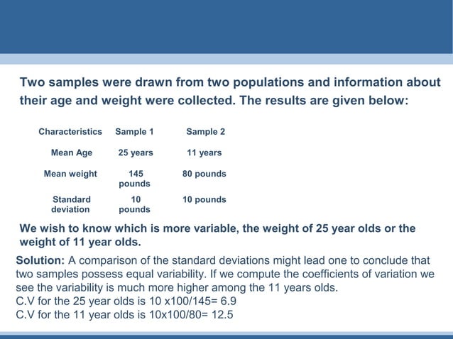 Measures of Central Tendency and Dispersion | PPT