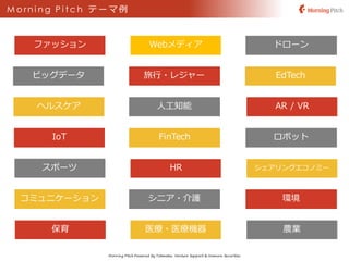 Morning Pitch 説明資料 | PDF