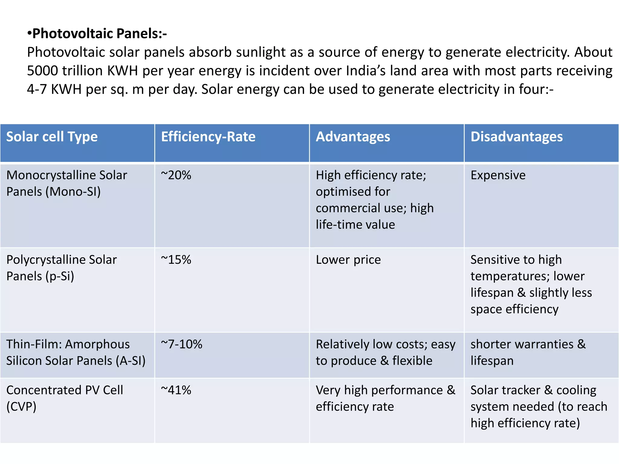 Micro pulsating heat pipe | PPTX