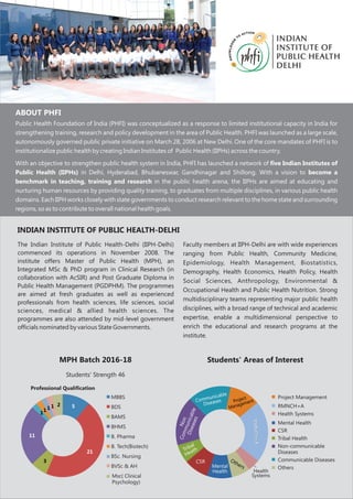 MPH Placement Flyer 2016-18 | PDF