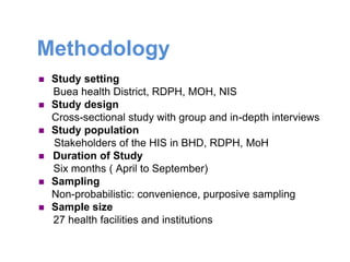 Mph thesis slides | PPTX
