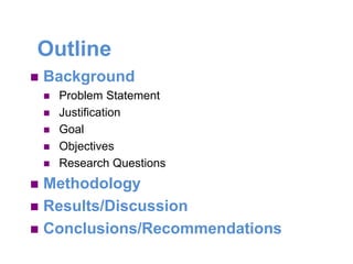 Mph thesis slides | PPTX