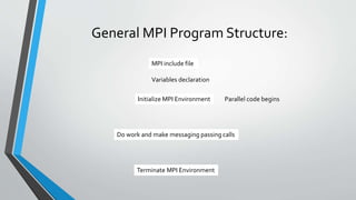 Message Passing Interface (MPI)-A means of machine communication | PPTX