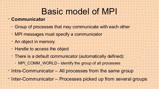 Introduction To Mpi 