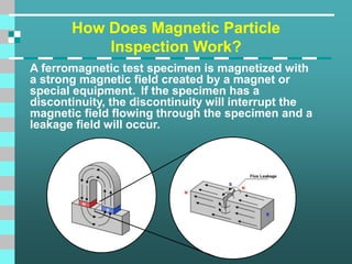 Magnetic Particle Testing | PPT